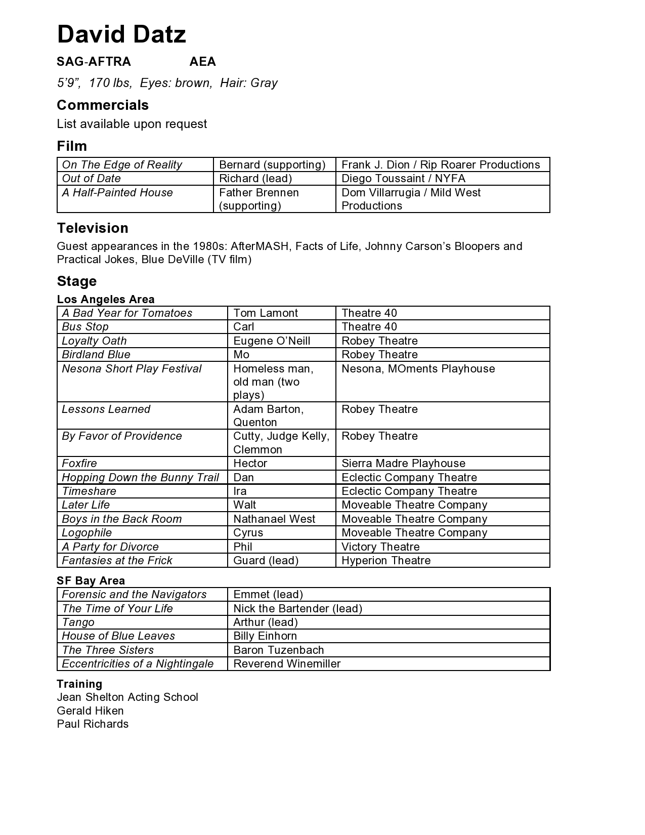 DD Resume – DD Blog